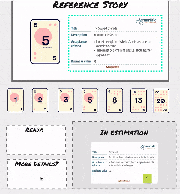 Poker Planning Remote Einfach Hogir Habaschs Mikrokosmos